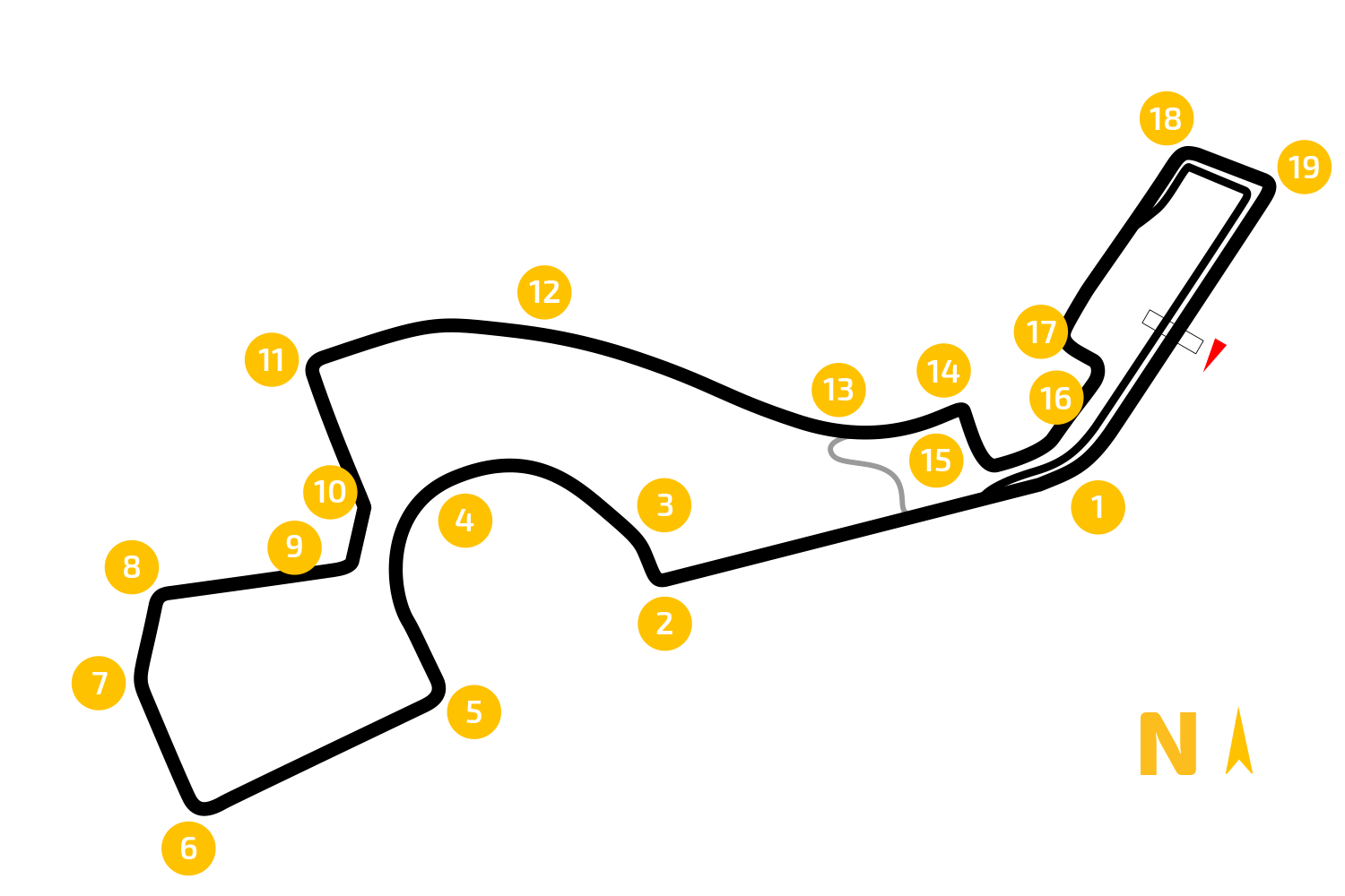Russian Grand Prix 2020